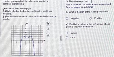 Solved Use The Given Graph Of The Polynomial Function To Chegg