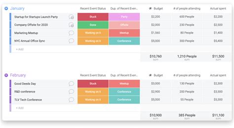 the numbers column support