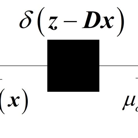 The Figure Shows The Factor Graph Of Vector Amp For Total Variation