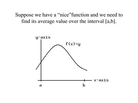PPT Average Value Of A Function PowerPoint Presentation Free Download ID