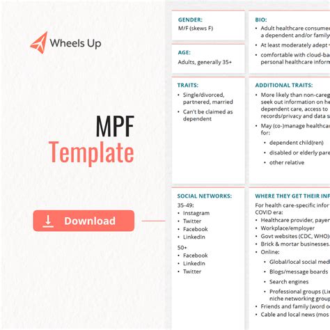Messaging And Positioning Template