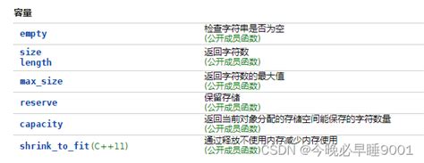 C学习笔记：string类的常用函数详解string 常用函数 Csdn博客