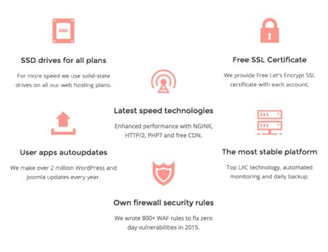 Website Security SSL Firewall And More Business Websites For Local Small Businesses