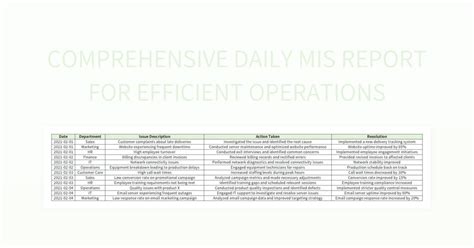 Comprehensive Daily Mis Report For Efficient Operations Excel Template
