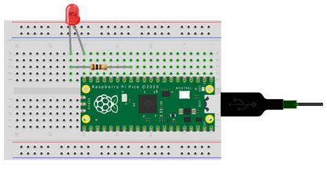 Start Programming Raspberry Pi Pico GPIO Pins Freva Com