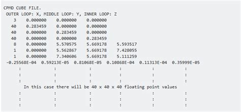 Computational Chemistry Help With Missing Output From Cubegen Utility After Density