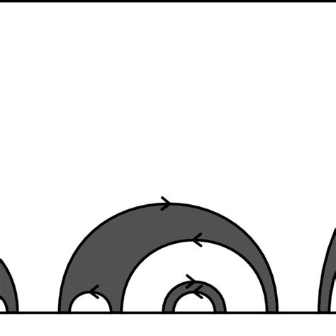 a schematic picture of the boundary touching loops the interiors of