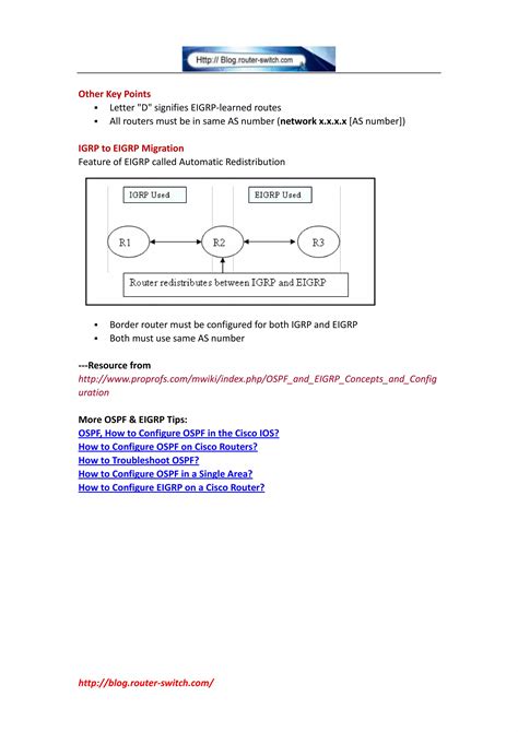 Ospf And Eigrp Concepts And Configuration Pdf