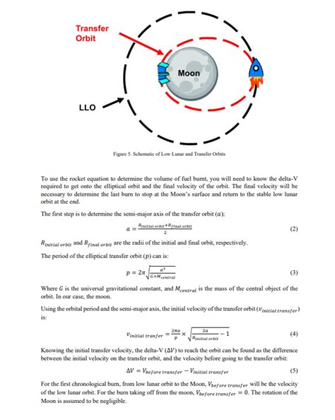 Solved Orbital Mechanics Inside Run Matlab Project Chegg Com