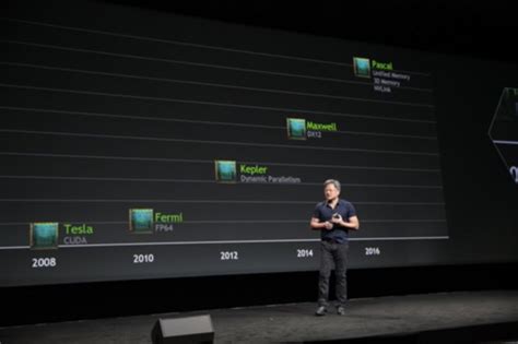 Nvidia Announces Nvlink Architecture 3d Stacked Memory Pascal Gpu Technology News