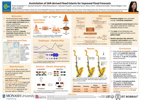 Pdf Assimilation Of Sar Derived Flood Extents For Improved Flood
