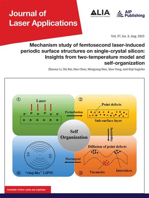 Effect Of Laser Welding Parameters On The Weld Morphology And Microstructure Of Stainless Steel