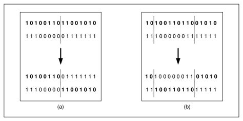 2 Crossover Operation Download Scientific Diagram