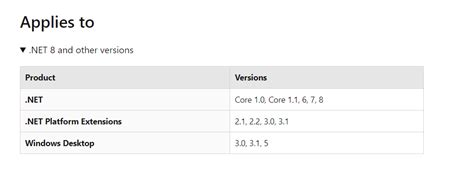 Couldn T Find System Io File Getaccesscontrol Function Studio Uipath Community Forum