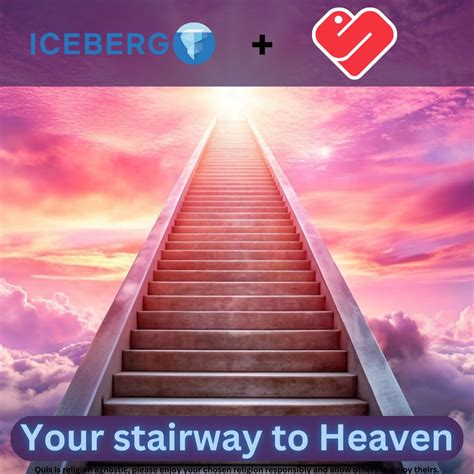 Connect Apache Kafka To Aws S3 With Apache Iceberg Quix Streams