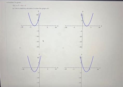 a function f is given f x x² 6x 5 a use a