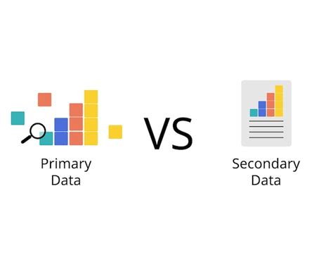 Premium Vector Primary Data Are The Original Data Derived From Your