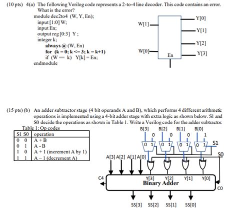10 Pts 4a The Following Verilog Code Represents A