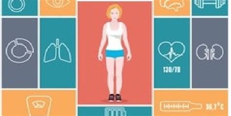 Chronic Disease Indicators Cdi Kaggle