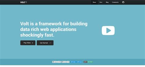 Fresh Frameworks For Rapid Development Code Geekz