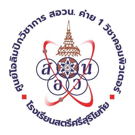 🎯 สรุปเนื้อหา สอวน คอมพิวเตอร์ จาก Toi Zero สู่ Ioi เข้าใจ If Loop