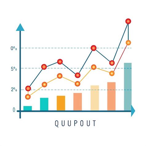Premium Vector A Graph That Says Quot Financial Cost Quot On It