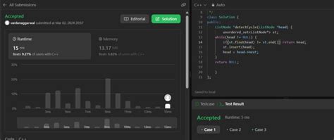 Vardan Aggarwal On Linkedin 50daysofcodechallenge 50daysofcode