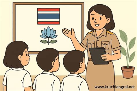 คำกล่าวรายงานวันแม่แห่งชาติ ประจำปีการศึกษา 2568