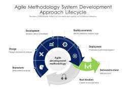 Agile Methodology System Development Approach Lifecycle Presentation Graphics Presentation