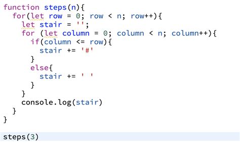Javascript Algorithms The Steps Hey Guys Good News For You We Are