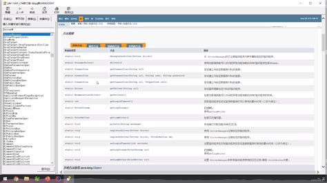 Jdbc开发之四大核心apidrivermanager Connection Statement Resultset Csdn博客