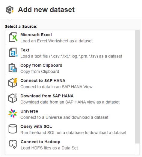 GRC Tuesdays 4 Simple Steps To Build Infographics SAP Community