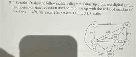Solved 15 Marks Design The Following State Diagram Using Chegg Com