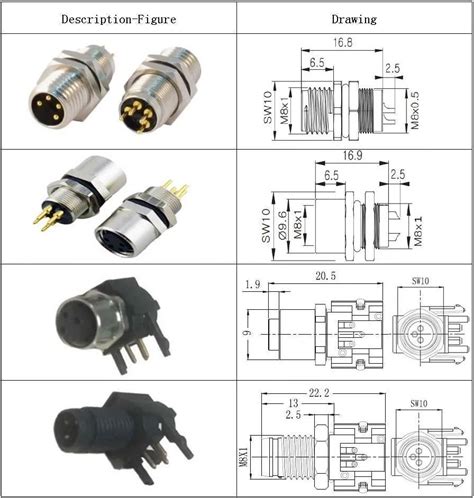 M8 Pin Connector Pinout Best Value Pinnaxis Com