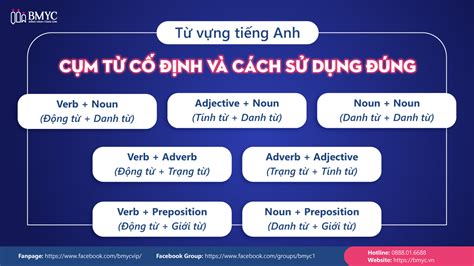 1từ Vựng Tiếng Anh Cụm Từ Cố định Và Cách Sử Dụng đúng