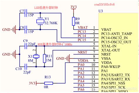 stm32 时钟系统学习 stm328m晶振 csdn博客