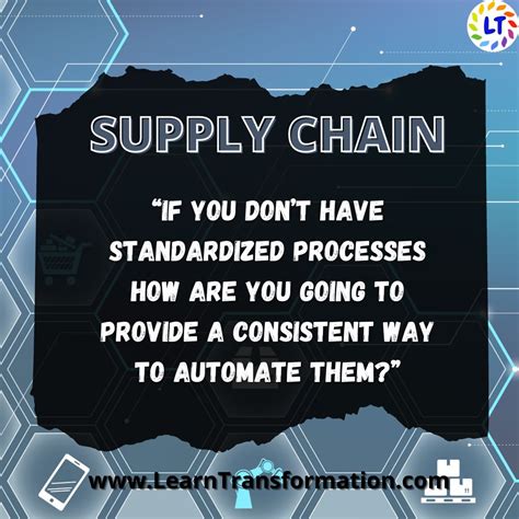 Learn Transformation On Linkedin Learntransformation Learntransformation Business News…