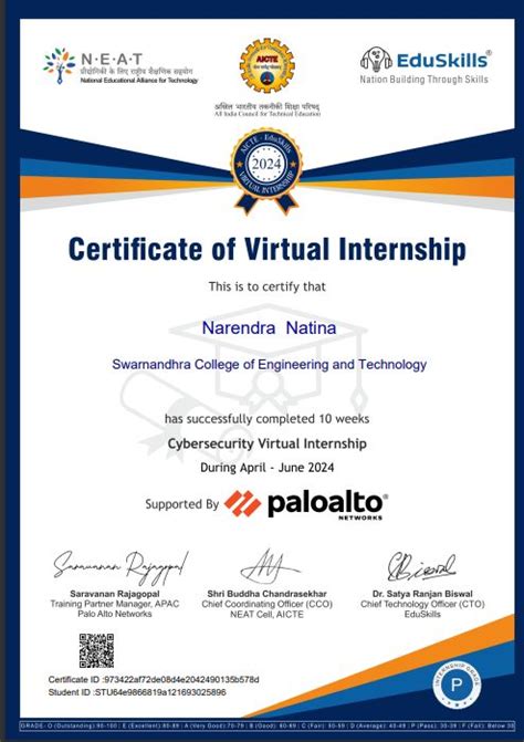 Cybersecurity Paloaltonetworks Networksecurity Cloudsecurity
