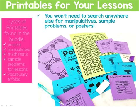 3rd Grade Math Topics Whats Taught In 3rd Grade Math Curriculum