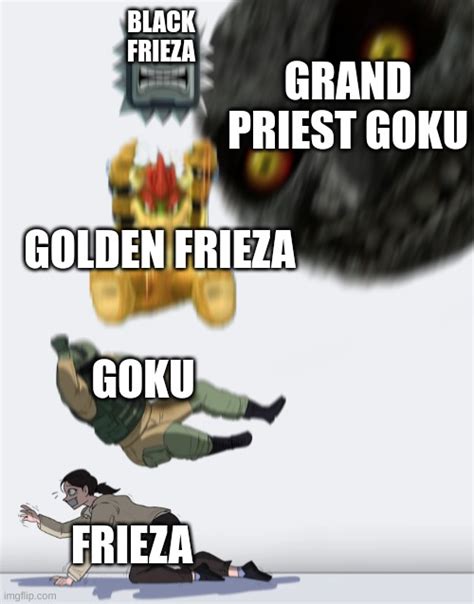 Evolution Of Frieza Vs Goku Imgflip