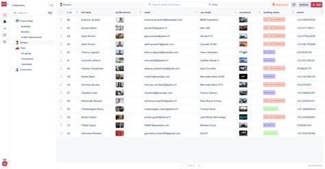 Quickly Generate A Fully Featured Laravel Admin Panel