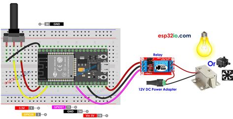 Esp32 Relay