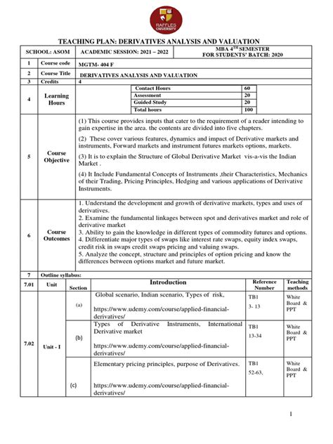 Derivatives Analysis And Valuation Plan Pdf Option Finance Put Option