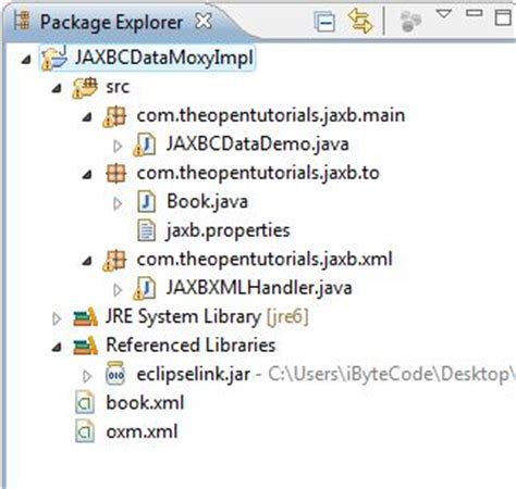 Jaxb Marshalling And Unmarshalling Cdata Block Using Eclipselink Moxy