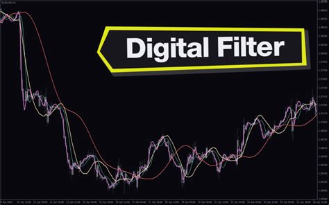 Digital Filter MT Indicator Download For FREE MT Collection