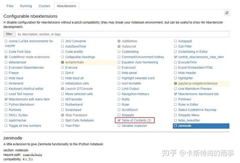 数据分析师的笔记本:jupyter Notebook 知乎 数据分析师的笔记本:jupyter Notebook 知乎
