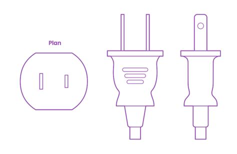 Type C Plug And Socket Dimensions And Drawings