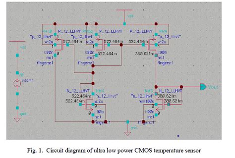 Design Of Ultra Low Power CMOS Temperature Sensor For Space Applications Open Access Journals