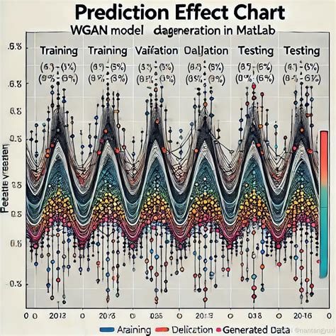 Python 实现高斯光束的基本仿真python中高斯光束仿真 Csdn博客 Python 实现高斯光束的基本仿真python中高斯光束仿真 Csdn博客