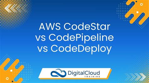 Aws Codestar Vs Codepipeline Vs Codedeploy Comparison